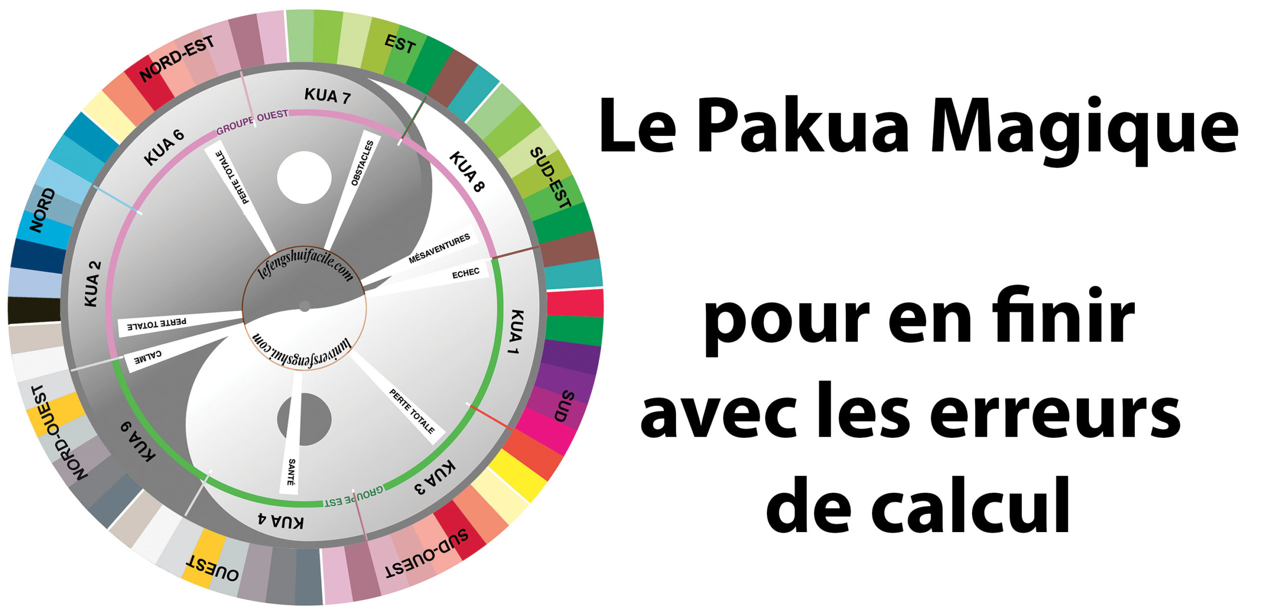 pakua Magique Promo - Le Feng Shui Facile